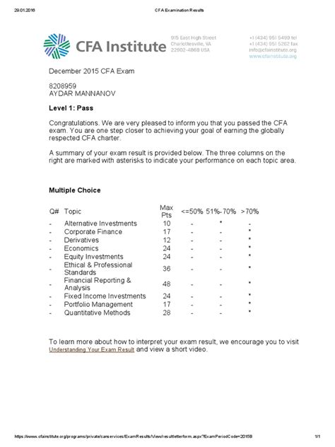 Cfa Level 1 Results Pdf Financial Economics Investing