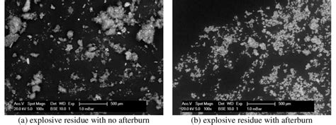 SEM Images Of Explosive Residue A With No Post Combustion B With Download Scientific
