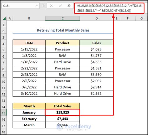 How To Use Eomonth Function In Excel 10 Ideal Examples