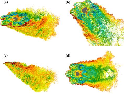 Visualisation Of Vortical Structures Through Q Criterion 6500 A C
