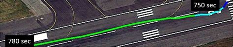 Taxi Mode Detection For A Sample Flight The First Two Plots Show
