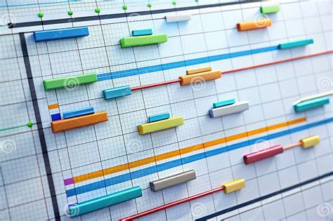 Visualize Project Success With An Interactive Project Management Chart Effortlessly Schedule