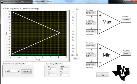 TINA Spice INA Please Help Analog Application Amplifiers Forum Amplifiers TI E E