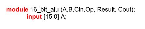 Solved Input 15 0 B Input Cin Op Output 15 0 Result Chegg