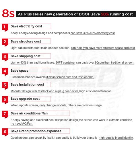 DR VISUAL Naked Eye D LED Display Screen No Noise P