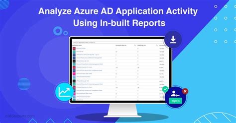 Are You Aware Of How Users Are Using Azure Ad Applications In Your Organization Razure