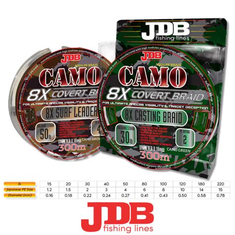 Jdb 8x Surf Leader 50lb 50m Jacita Bait And Tackle