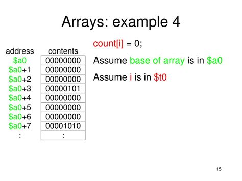 ppt assembly language arrays and loops powerpoint presentation free