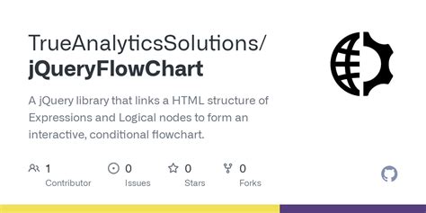 Github Trueanalyticssolutionsjqueryflowchart A Jquery Library That Links A Html Structure Of Github Trueanalyticssolutionsjqueryflowchart A Jquery Library That Links A Html Structure Of