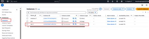 How To Recover A Deleted Ec2 Instance In Aws Vinchin Backup