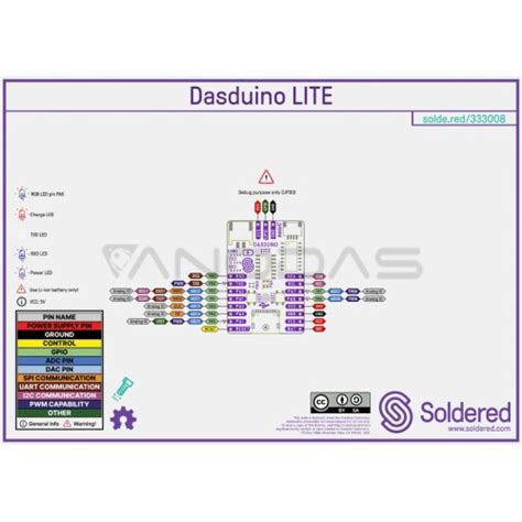 Dasduino Lite Attiny1604 Arduino Compatible No Connectors Soldered 333008