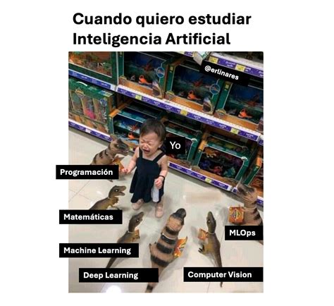 Edgar Rios Linares On Linkedin Ai Datascience Dataanalyst Dataanalytics Python