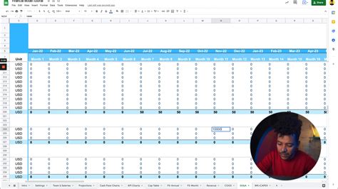 Common Mistakes In Startup Financial Modeling Understanding The