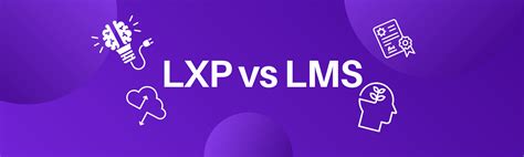 LXP Vs LMS Moralbox Training Matrix