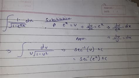 Why This Integral Cannot Be Solved This Way Raskmath