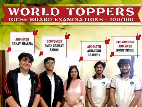 Igcse World Topper 2024 Calendar Neysa Clarisse