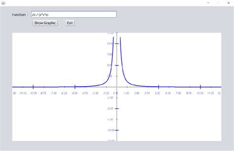 Github N0name0101math Function Grapher