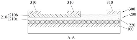 Array Substrate Manufacturing Method Thereof Display Panel And