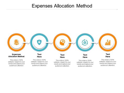 Expenses Allocation Method Ppt Powerpoint Presentation Icon Example
