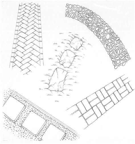 Different Types Of Path Lizzie Harper
