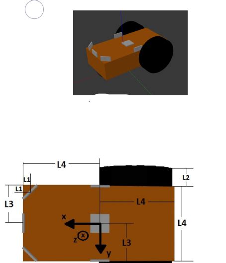 How To Use Robotlokalization Package For Mobile Robot Lokalization In
