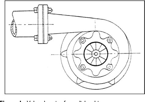 Figure 1 From Application Of An Extended Two Dimensional Inverse Method In Turbine Volute Design