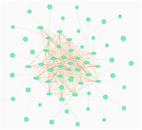 Reducing Zigbee Utilization Zigbee Home Assistant Community