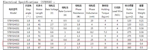 Urgent Assistance Need Arduino Uno Page 2 General Guidance