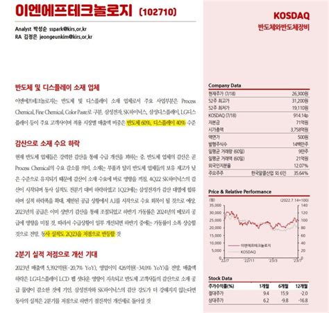 이엔에프테크놀로지 기업분석 네이버 블로그