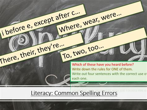 Literacy Common Spelling Errors Teaching Resources