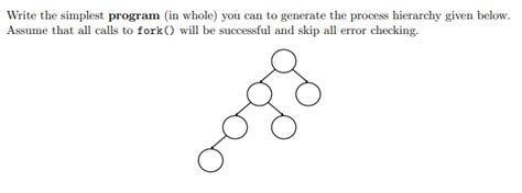solved write the simplest program in whole you can to
