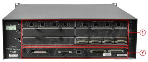 بررسی مشخصات قیمت و خرید روتر سیسکو 7206VXR مسترشبکه