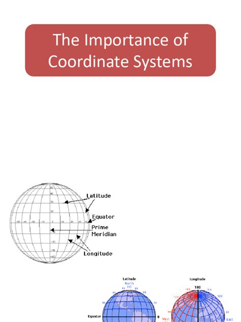 03 Importance Of Coordinate Systems Arcgis 03 Pdf Latitude