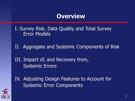 Ppt Aggregate And Systemic Components Of Risk In Total Survey Error Models Powerpoint