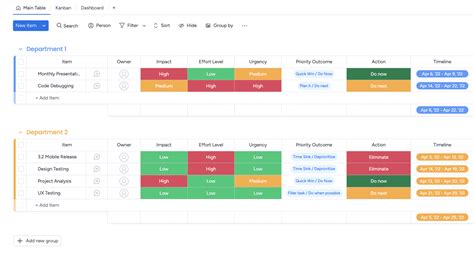 Decision Priority Matrix