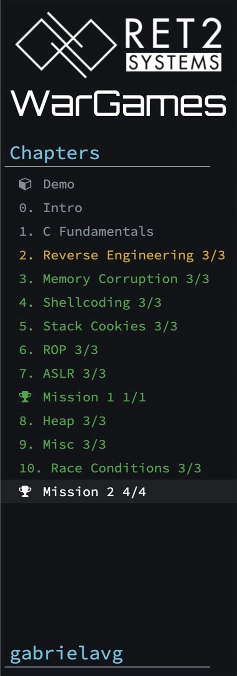 Gabriela G On Linkedin Pwn Binaryexploitation Reverseengineering