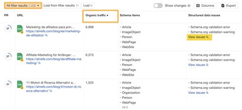 Rich Snippets What Are They How Do You Get Them