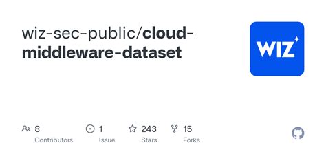 Github Wiz Sec Publiccloud Middleware Dataset