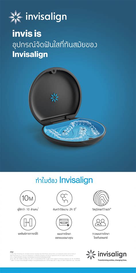 แผนกอิเล็กทรอนิกส แผนกอิเล็กทรอนิกส์ วิทยาลัยเทคนิคยโสธร