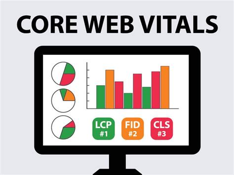 Core Web Vitals Optimization Calgary