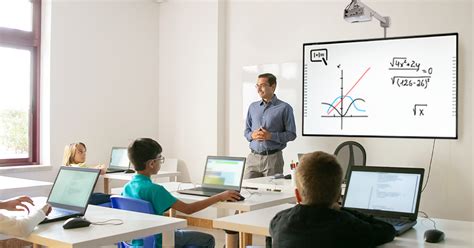 Інтерактивна дошка — це