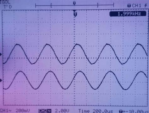 实验7 Pcm编译码系统实验word文档在线阅读与下载文档网