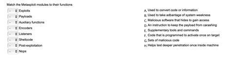 Solved Match The Metasploit Modules To Their Functions