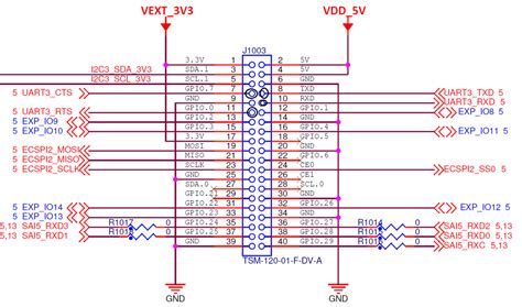 Solved Imx8mn Evk Gpio On M7 Nxp Community