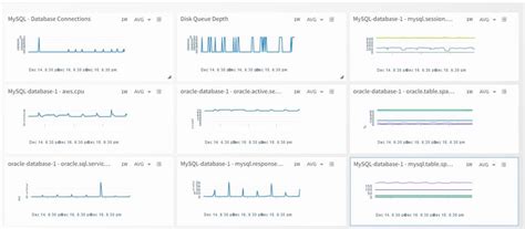 Open Source Application Monitoring With Opsramp