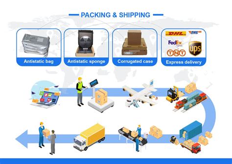 BOM Service Chengdu Lubang Electronic Technology Co Ltd