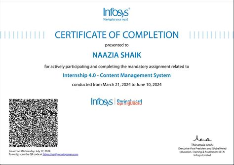 Naazia Shaik On Linkedin Internship Infosysspringboard Python Fullstackdevelopment