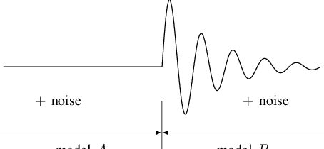 Pulse Position Estimation One Sided Pulse Download Scientific Diagram