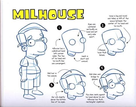 The Simpsons Original Model Sheets The Simpsons Simpsons Drawings