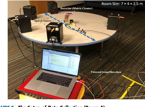Figure 3 From Spectral Flux Based Convolutional Neural Network